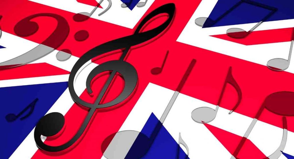 An Intriguing Guide To The Classical Music Of The United Kingdom An Intriguing Guide To The Classical Music Of The United Kingdom